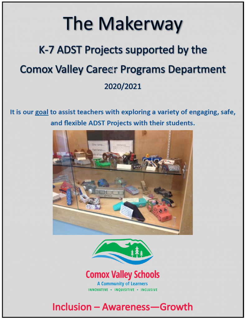 Jr. ADST – Career Programs