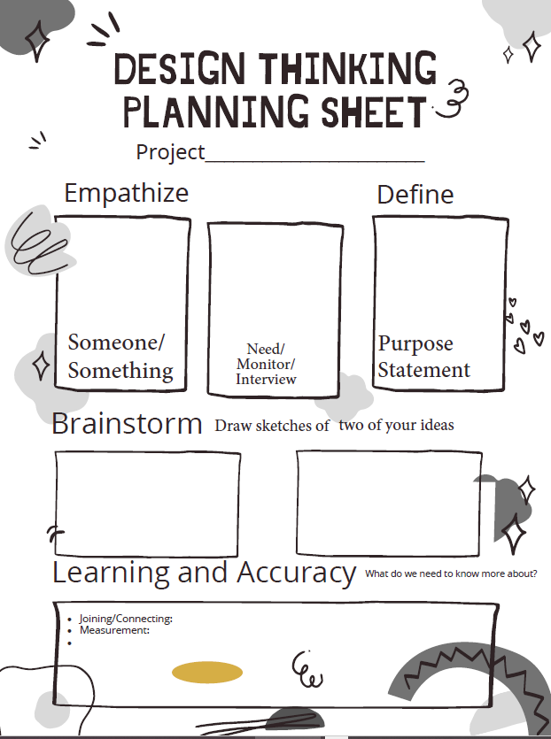 Jr. ADST Gr. 1-7 Resources – Career Programs
