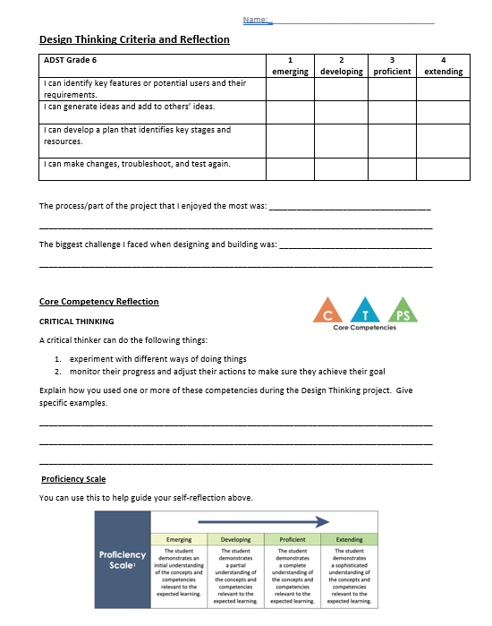 Jr. ADST Gr. 1-7 Resources – Career Programs