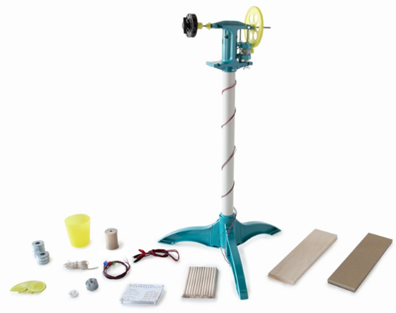 Jr. ADST Gr. 1-7 Resources – Career Programs