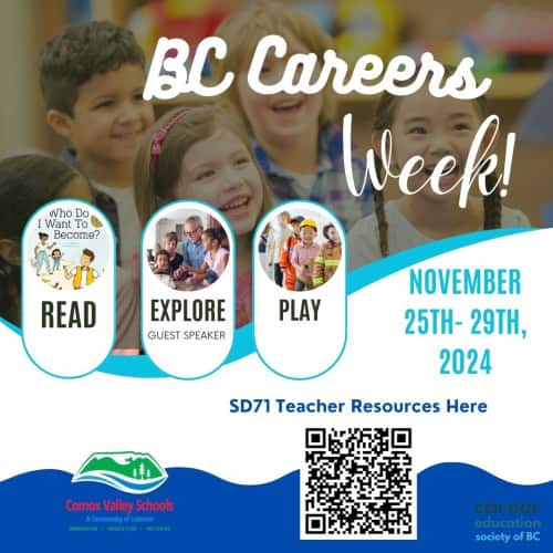 Careers Week – Career Programs