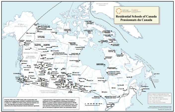 Residential School Inquiry – Indigenous Education