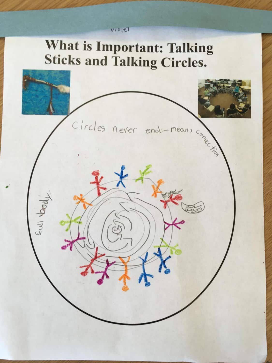 Talking Circle – Indigenous Education