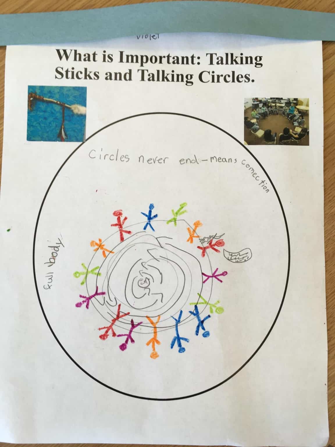Talking Circle – Indigenous Education