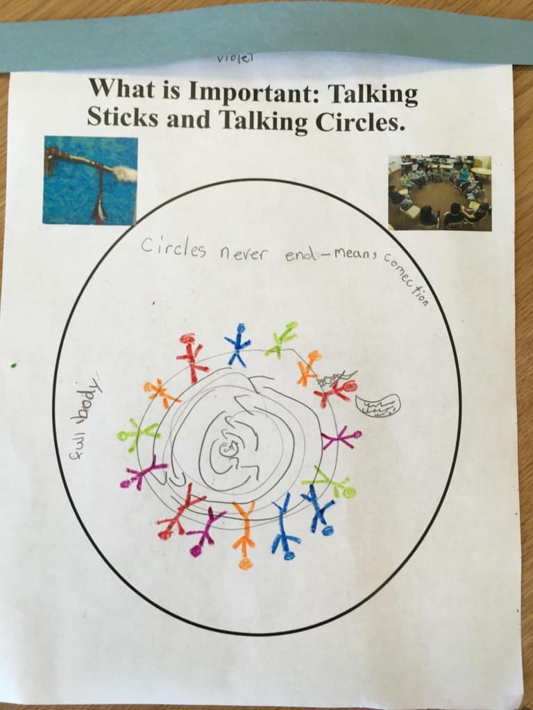 Talking Circle – Indigenous Education