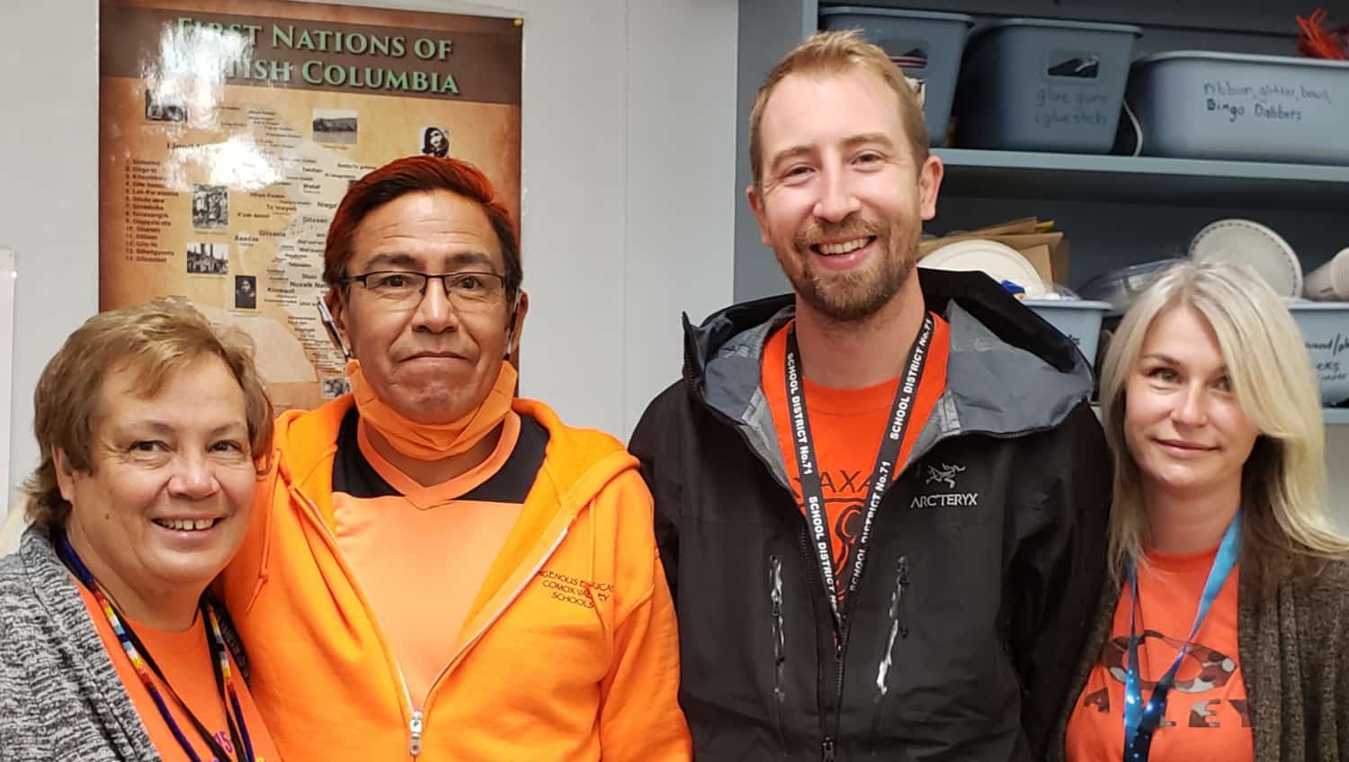 K/1 Program – Indigenous Education