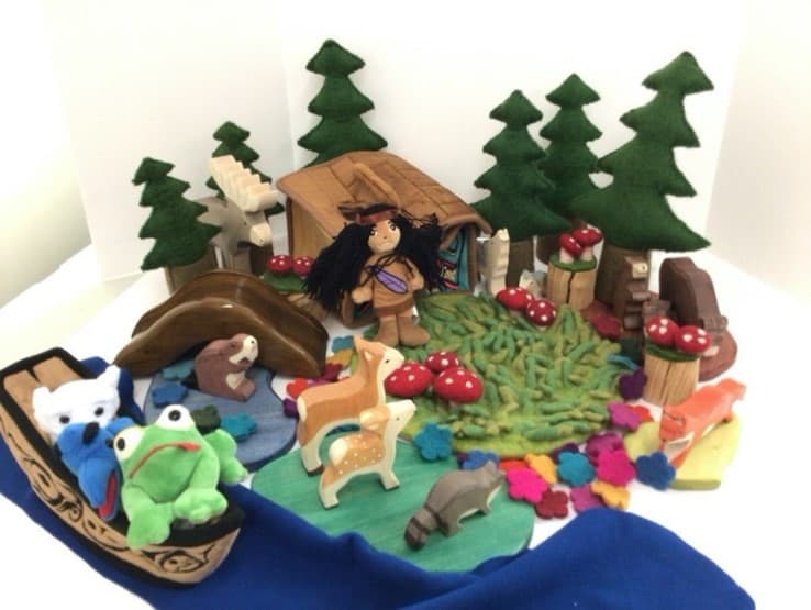 An Introduction to Residential Schools – Primary Focus – Indigenous ...